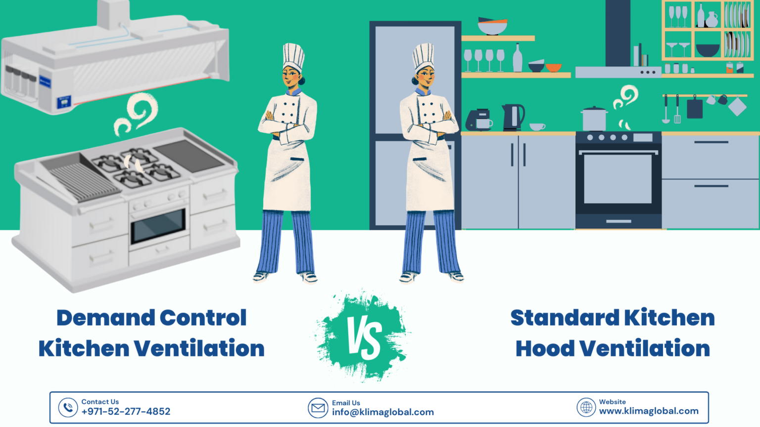 What is a Demand Control Kitchen Ventilation (DCKV) System?