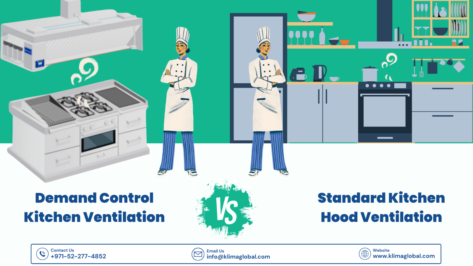 What is a Demand Control Kitchen Ventilation (DCKV) System?
