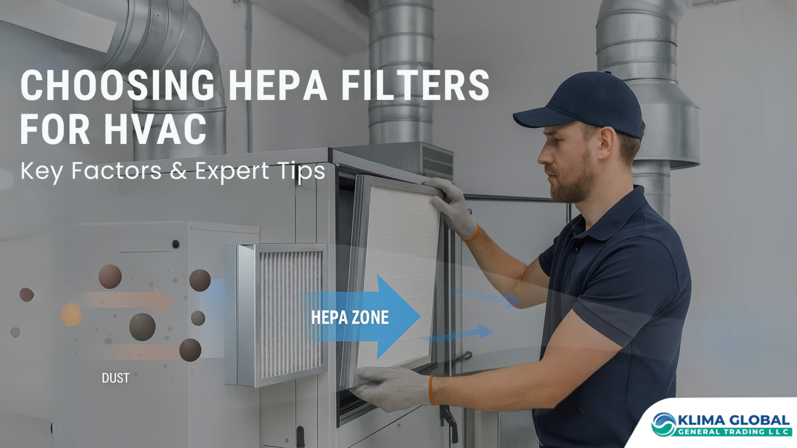 How Do HEPA Filters Work? - Klima Global General Trading LLC