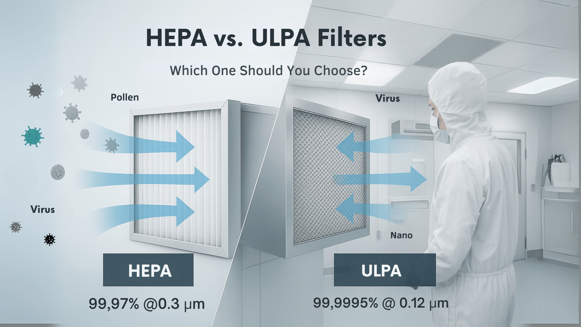 Choosing HEPA Filters for HVAC: Key Factors & Expert Tips